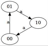 LeetCode Binary Type Problem-solving Record - amtoaer